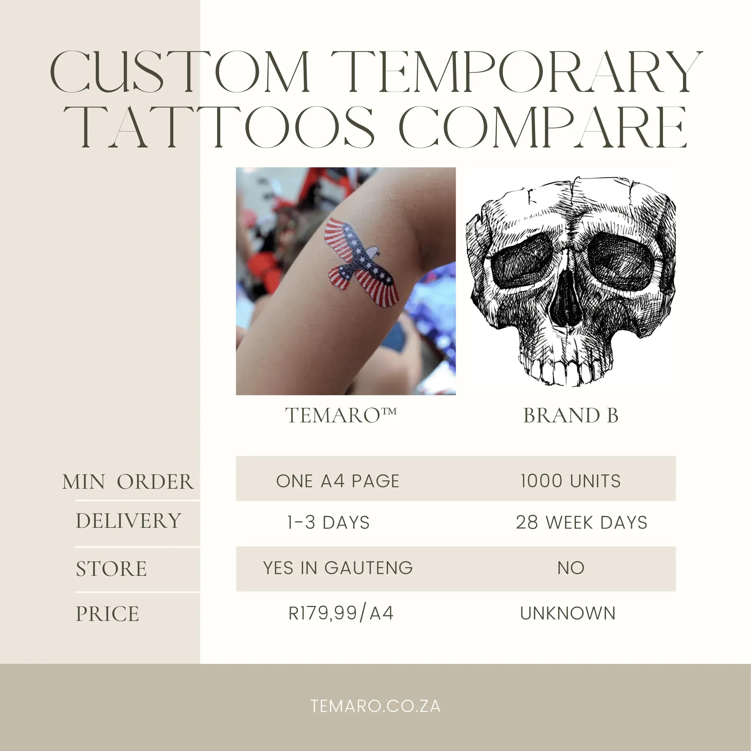 Custom Temporary Tattoos – Made By You For You – TeMaRo™